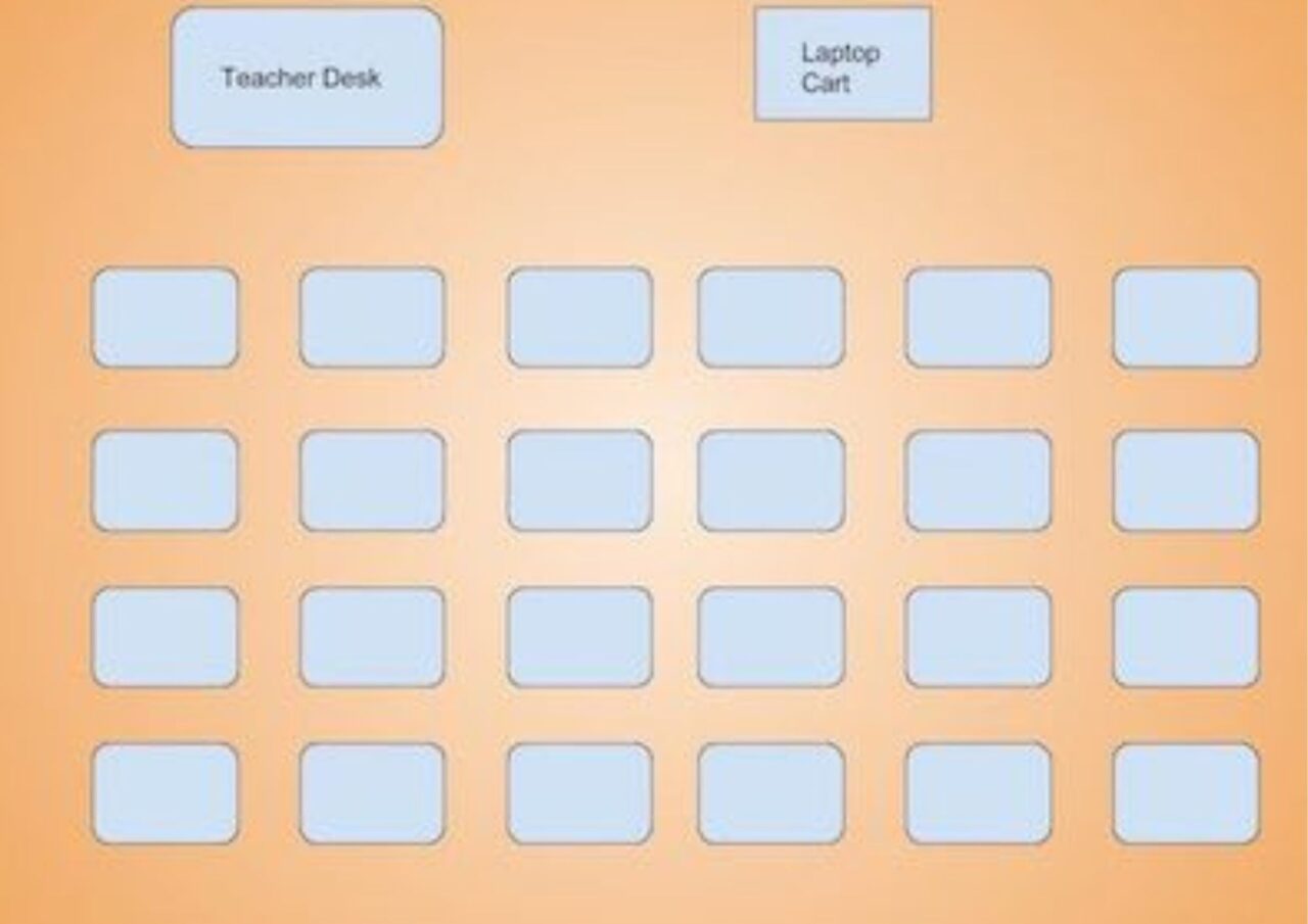 Commercial School Classroom Layout With 5 Amazing Ideas